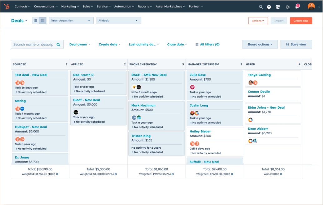 Streamlining Your Sales Process: Mastering Pipeline Stages in HubSpot CRM